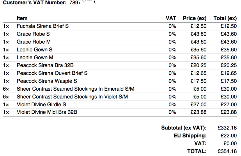 9 things you might not know about Value Added Tax - and how it all wor ...
